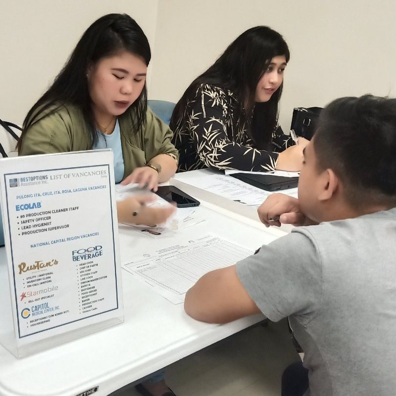 Working at Bestoptions Assistance Inc. | Bossjob